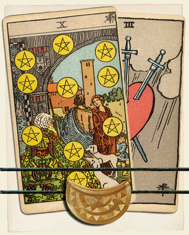 Ten of Pentacles and Three of Swords Combination Reading (with insights ...